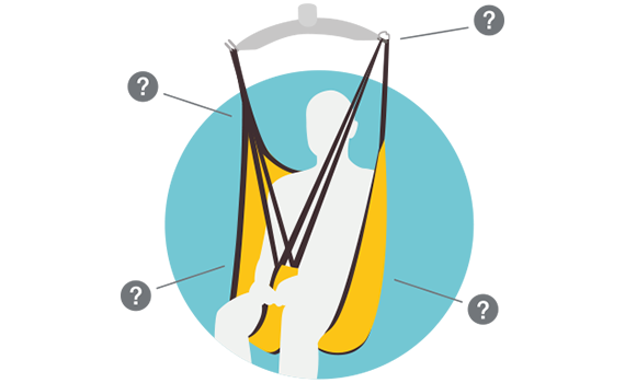 Lifting slings – for lifting and moving in all care and training ...