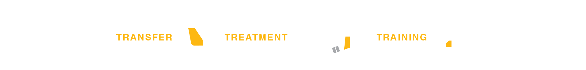 Handling patients safely in the operating room | Guldmann